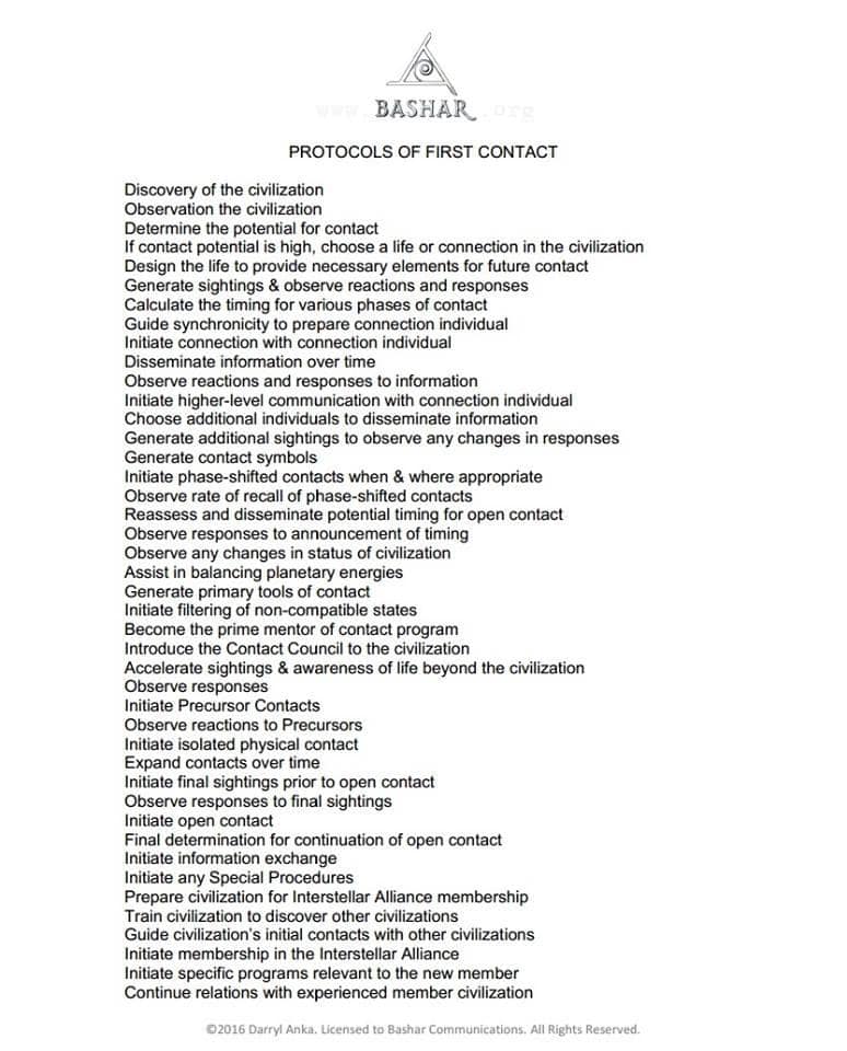 CE5 – An easy-to-use guide to help you contact Extraterrestrial Life ...